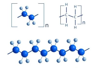 What is Polyethylene (PE)? Properties, Types & Uses