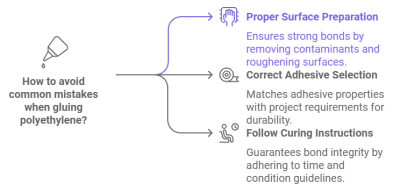 How to Glue Polyethylene: Best Practices and Tips